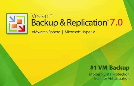 Veeam How To Backup And Restore Solarislinux Guests Using Veeamzip Unixarena