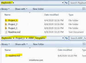 How to upload directories to GitHub / GitLab repository ? - UnixArena