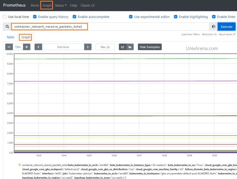 Gke Install And Configure Prometheus Kubernetes Unixarena